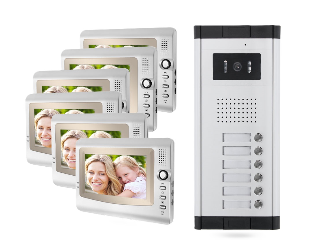 Analogni interfoni - Alarmni sistemi